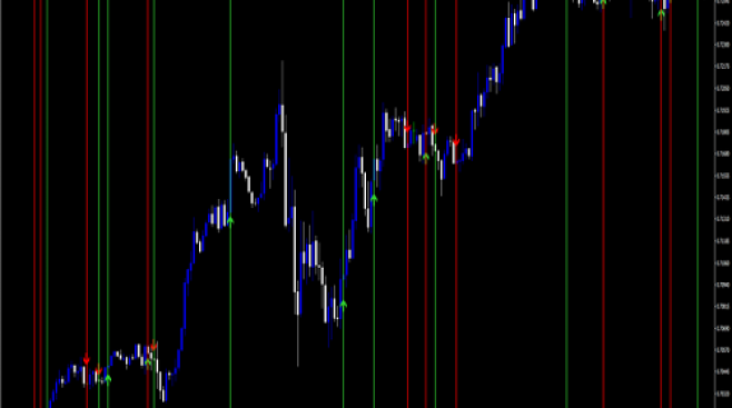 Bacarito.com - Download Robot Forex TRading Complex Indicator Binary ...