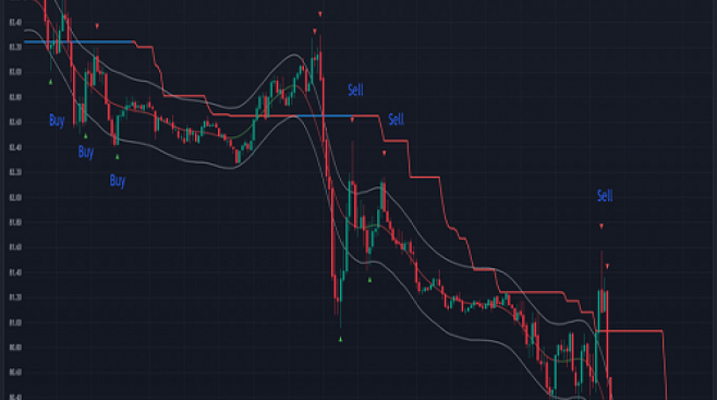 Bacarito.com - Download Robot Forex Trading Half Trend with TMA Scalping