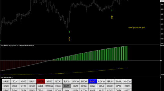 Bacarito.com - Download Robot Forex Trading Precision Scalping Trading ...